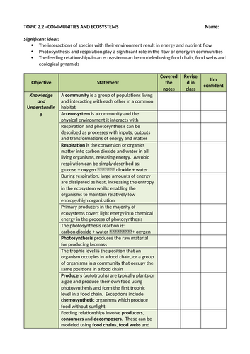 IB ESS Unit 2 Ecosystems 2 - Full unit, study guides and student ...