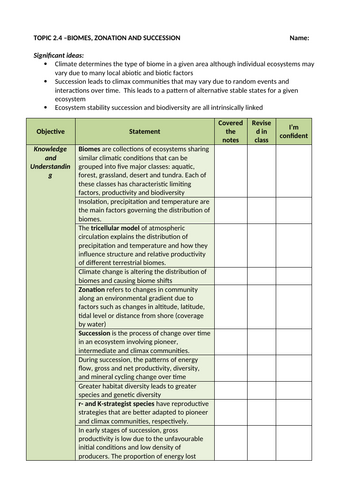 IB ESS Unit 2 Ecosystems 2 - Full unit, study guides and student ...