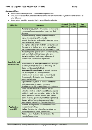 IB ESS Unit 4 - Conservation - full unit including student workbooks ...
