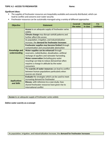 IB ESS Unit 4 - Conservation - full unit including student workbooks ...
