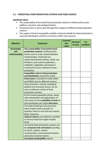 IB ESS topic 5 - Pollution - Full unit of work including student ...