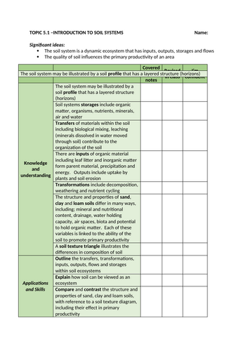 IB ESS topic 5 - Pollution - Full unit of work including student ...