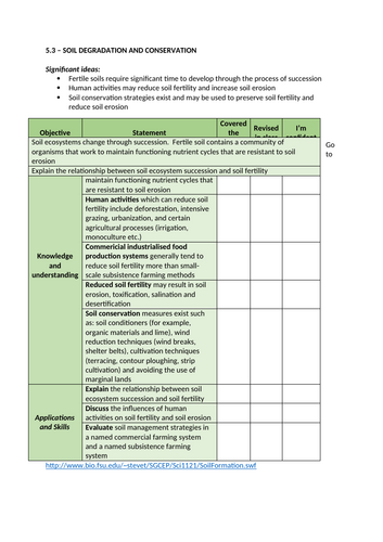 IB ESS topic 5 - Pollution - Full unit of work including student ...