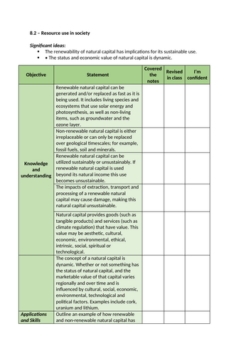 IB ESS Topic 8 - Human systems - full unit including student workbooks ...