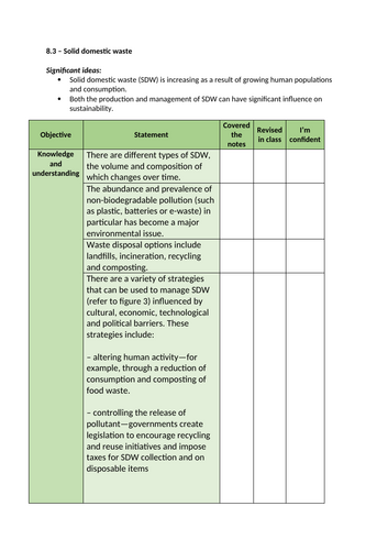 IB ESS Topic 8 - Human systems - full unit including student workbooks ...