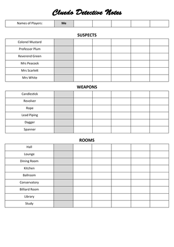 Cluedo Detective Notes | Teaching Resources