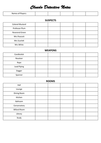 Cluedo Detective Notes | Teaching Resources