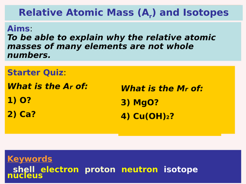Isotopes and relative atomic mass ppt KS4 | Teaching Resources