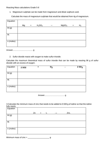 Reacting mass calculations ppt KS4 | Teaching Resources