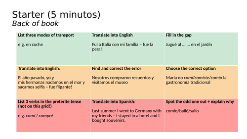 Spanish Claro 2 Pack of Resources (Unit 1,2,3 and 4) | Teaching Resources