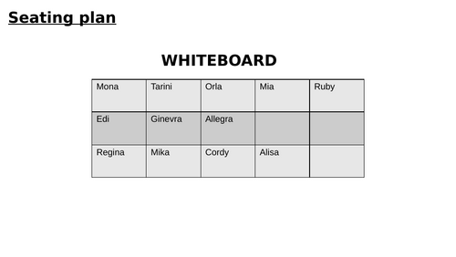 Spanish Claro 2 Pack of Resources (Unit 1,2,3 and 4) | Teaching Resources