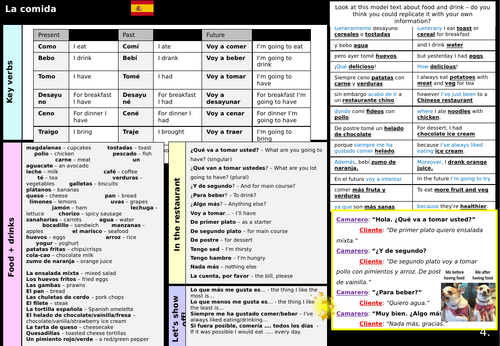 Spanish Claro 2 Pack of Resources (Unit 1,2,3 and 4) | Teaching Resources