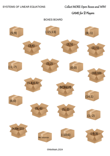 Systems of Linear Equations (Substitution Method)-Get More Open Boxes ...