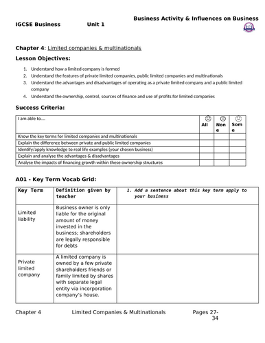 Limited Companies & Multinational Lesson Booklet IGCSE Business ...
