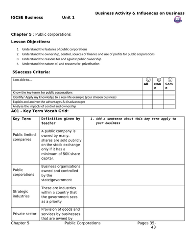 Public Corporations Lesson Booklet IGCSE Business Chapter 5 | Teaching ...