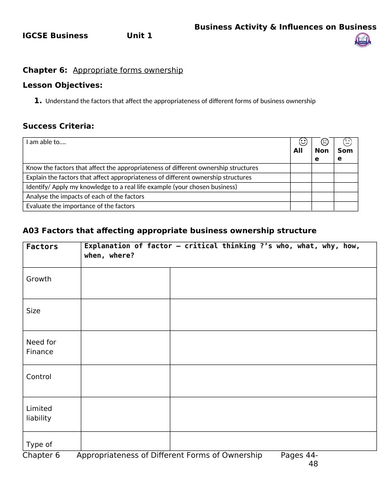 Business Ownership Approp Forms Lesson Booklet IGCSE Business Chapter 6 ...