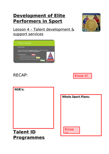 A Level - Year 2 - P.E PowerPoints | Teaching Resources
