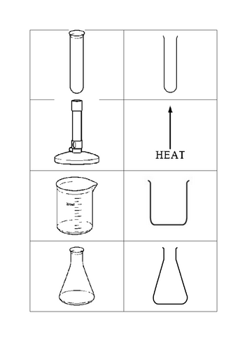 Science Skills Introduction Unit - Booklet, Powerpoint, Worksheets and ...