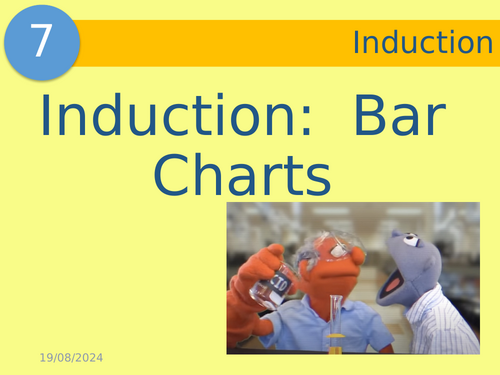 Science Skills Introduction Unit - Booklet, Powerpoint, Worksheets and ...