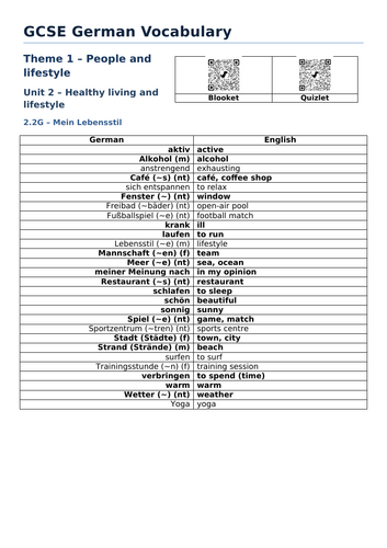 New GCSE German (2024) - AQA - 2.2G (Mein Lebensstil) - Full lessons ...