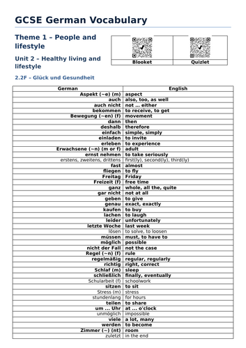New GCSE German (2024) - AQA - 2.2F (Glück und Gesundheit) - Full ...