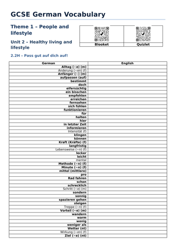 New GCSE German (2024) - AQA - 2.2H (Pass gut auf dich auf!) - Full ...