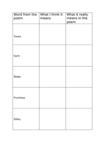 The Jabberwocky- Guided Reading scheme of work with resources ...