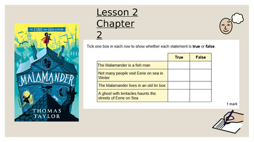 Malamander Guided reading 3 week block of lessons | Teaching Resources