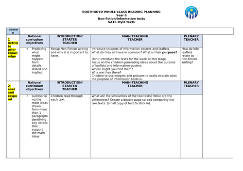 Non-fiction texts guided reading lessons | Teaching Resources