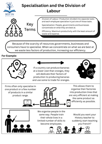 Division of Labour and Specialisation | Teaching Resources