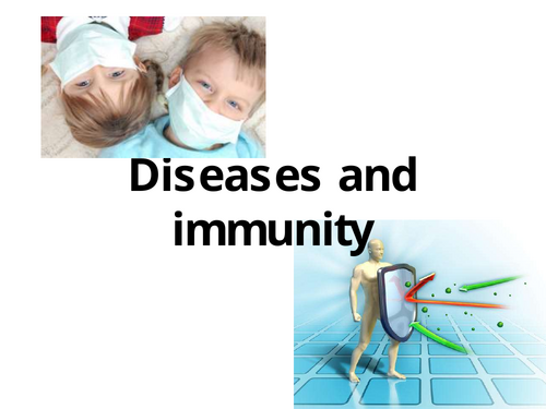 Unit 10 : Diseases and immunity (IGCSE Biology) | Teaching Resources