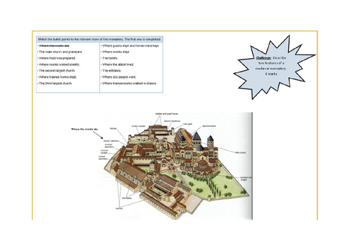 Medieval religion - 3. What was the role of medieval monasteries ...