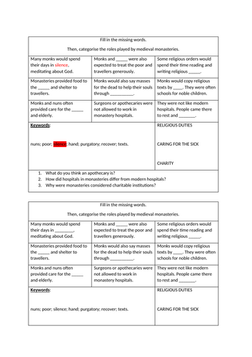 Medieval religion - 3. What was the role of medieval monasteries ...