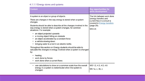 GCSE Energy and energy resources | Teaching Resources