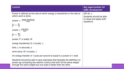 GCSE Energy and energy resources | Teaching Resources