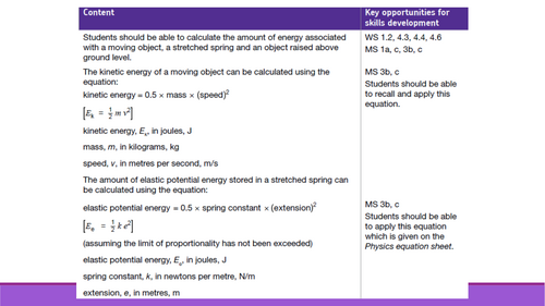 GCSE Energy and energy resources | Teaching Resources