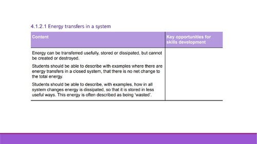 GCSE Energy and energy resources | Teaching Resources