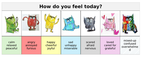 Colour Monster Chart | Teaching Resources