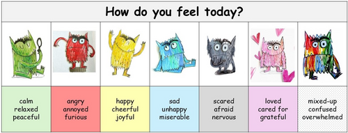 Colour Monster Chart | Teaching Resources