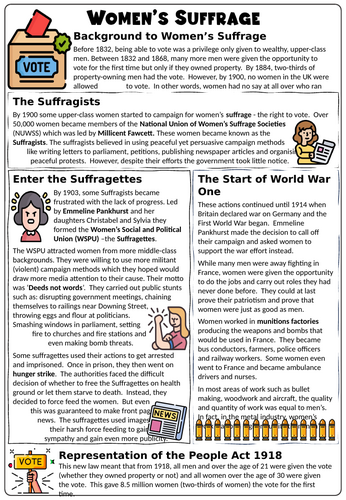Suffragists & Suffragettes - Votes for Women | Teaching Resources