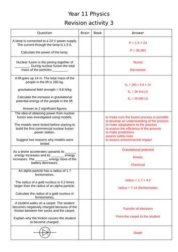 AQA GCSE Physics revision retrieval activities | Teaching Resources