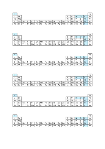 Diatomic Elements | Teaching Resources