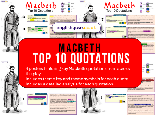Macbeth Quotes | Teaching Resources