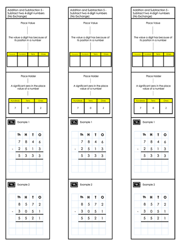 Year 4 Addition and Subtraction - Subtract two 4-digit numbers (No Exchange) Lesson | Teaching ...