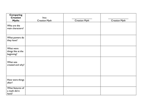 Oral Traditions: Myths, Legends, Fairy Tales | Teaching Resources