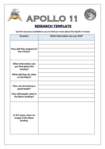 Significant Explorers - Neil Armstrong Lesson! | Teaching Resources