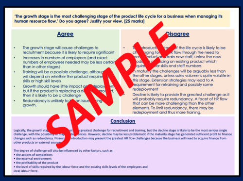 The Product Life Cycle - AQA A Level Business Studies - Lesson ...