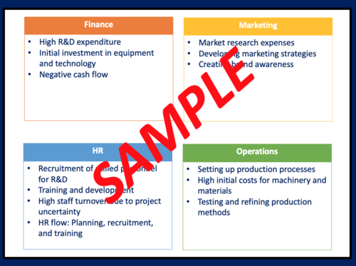 The Product Life Cycle - AQA A Level Business Studies - Lesson ...