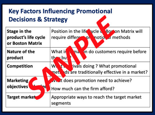 Promotion - AQA A Level Business Studies - Lesson PowerPoint | Teaching ...