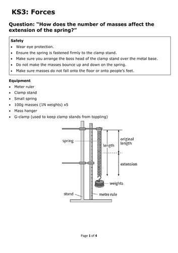 KS3 - Hooke's Law | Teaching Resources